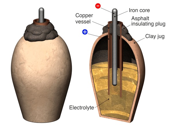 Baghdad battery – Mahashree Tech